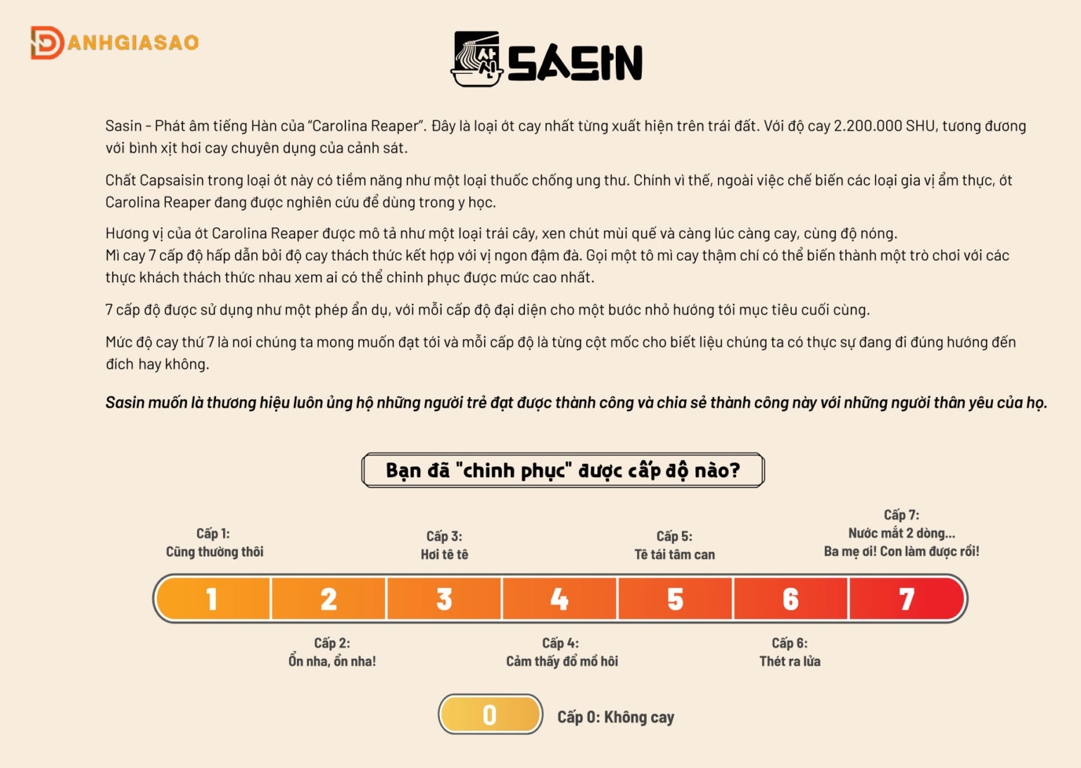 Menu mì cay Sasin Đà Nẵng - Mì cay ngon chuẩn vị xứ kim chi
